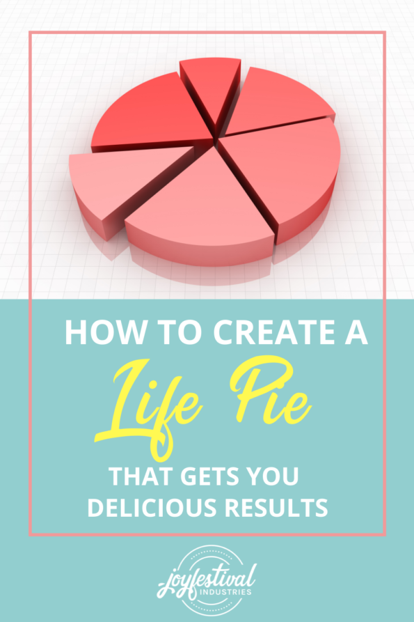 How to Create a Life Pie That Gets You Delicious Results! - JOYFESTIVAL ...